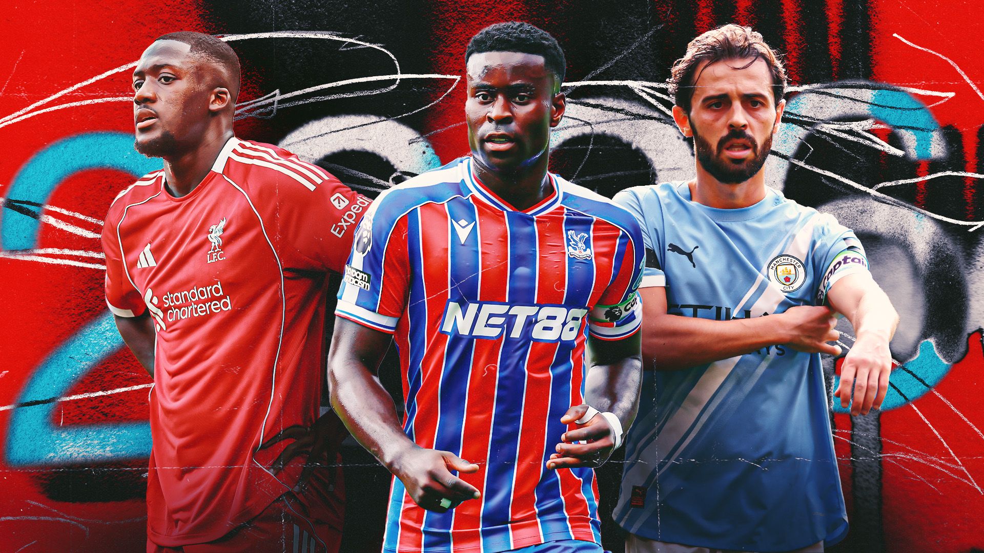 Marc Guehi, Bernardo Silva & the top 10 footballers with contracts expiring in 2026 | Goal.com US